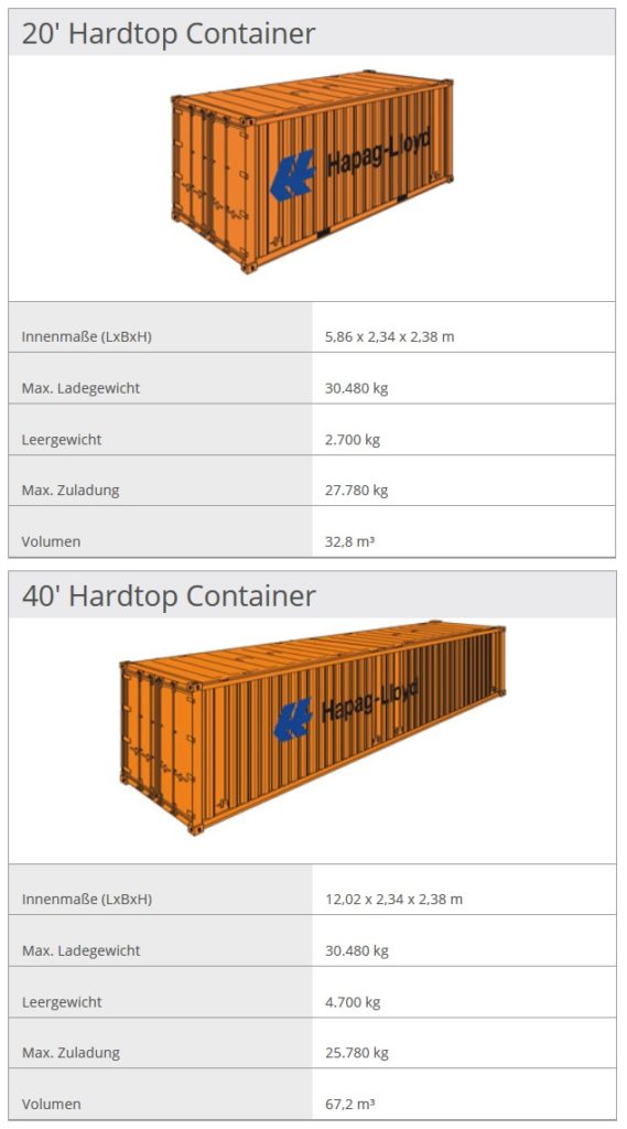 CONTAINERTYPEN | HHDR SYSTEMS